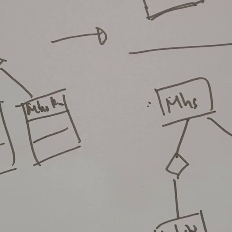 Pemodelan Object Relational Mapping · Karyakarsa
