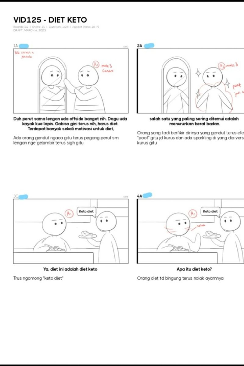 Storyboard: Makanan Berlemak Bisa Bikin Kurus? · Karyakarsa