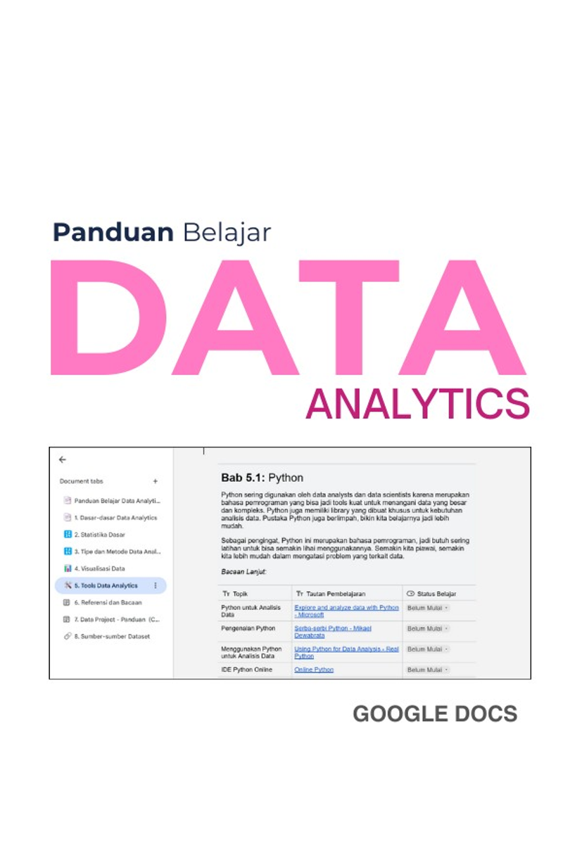 Panduan Belajar - Data Analytics (pemahaman dasar, tips, referensi ... Panduan Belajar - Data Analytics (pemahaman dasar, tips, referensi ...