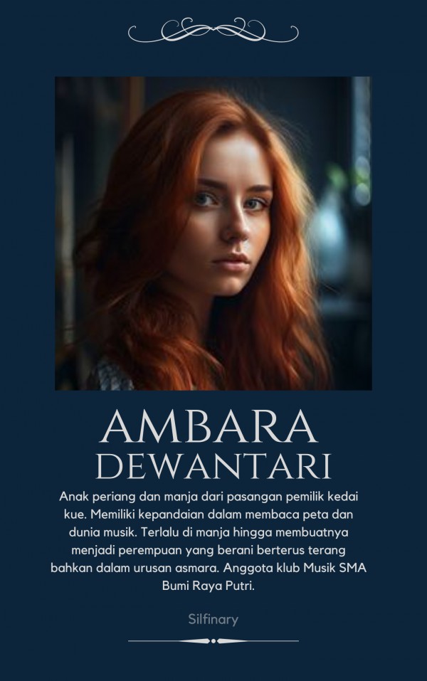 CHARACTERS OF HEERA · Karyakarsa